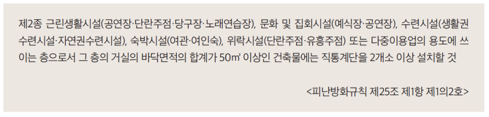옥외피난계단과 전용피난계단에 대해 알아보기